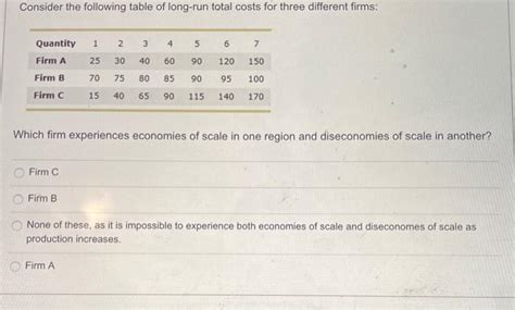 solved atc atc2 atc 1 15 q2 q q quantity of output the