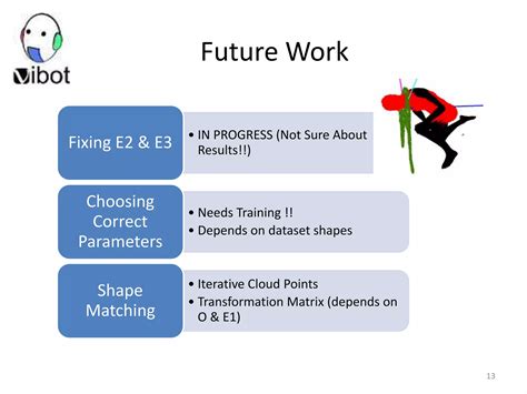 Robust Principal Axes Determination For Point Based Shapes Pptx