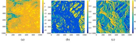 A Rc Image Derived From Equation 8 B Weight W C Local Incidence Download Scientific