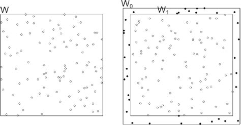 Edge Effect Cases Left The First Case Represents Isolated Effects