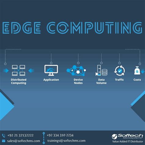 Hci Itinfrastructure Scalecomputing Hc3software Virtualization Softech Microsystems