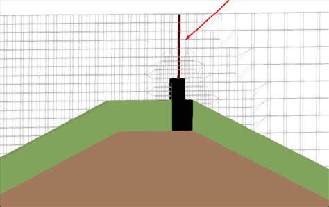 Overtopping Sheet To Capture Wave Overtopping Discharges Download