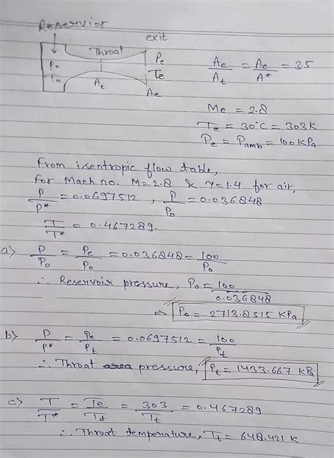 [solved] a laval nozzle with an exit area ratio of 3 5 and exit mach