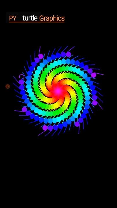 Python Graphics Design Coding Shorts Python Youtube