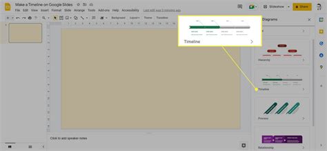 How To Make A Timeline On Google Slides