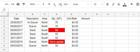 How To Use ISNONTEXT Function In Google Sheets Practical Use