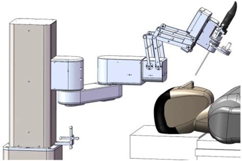 The Overall Structure Of The Nasal Endoscopic Surgical Robot Download Scientific Diagram