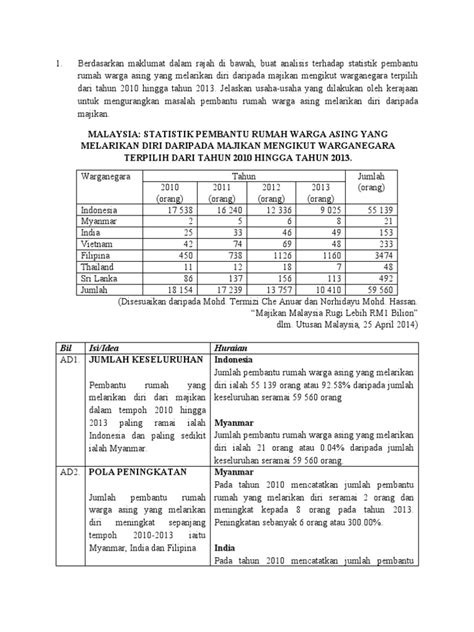 Soaln Latihan Abk Sem 3 9112021 Pdf