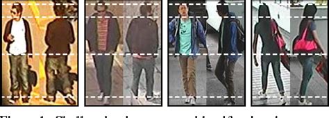 Figure 1 From Improving Person Re Identification Via Pose Aware Multi