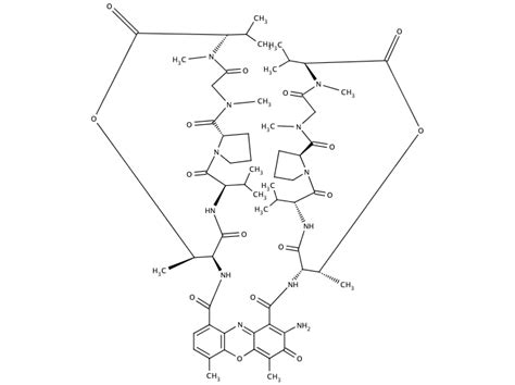 Purchase Actinomycin D [50 76 0] Online • Catalog • Molekula
