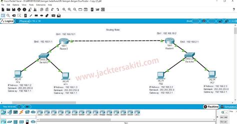 Belajar Packet Tracer Cara Konfigurasi Routing Static Dengan Dua Router Di Cisco Packet