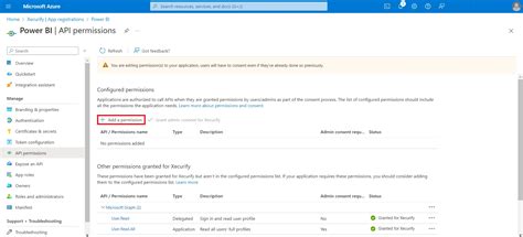Step By Step Guide For Embedding Power Bi Reports Dashboards Using