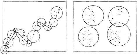 Feature Space Partitioning A Visualization Of Subfunction Download Scientific Diagram