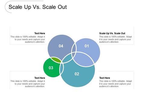 Scale Up Vs Scale Out Ppt Powerpoint Presentation File Layout Ideas Cpb Powerpoint Slides