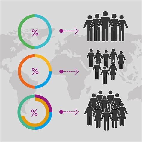 Premium Vector Six Population Infographic Icons