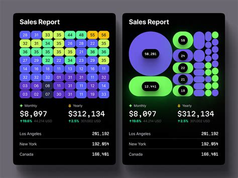Heatmap Templates By Alien Pixels On Dribbble
