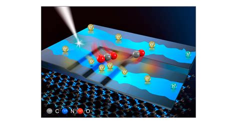 Construction Of An Electron Capture And Transfer Center For Highly