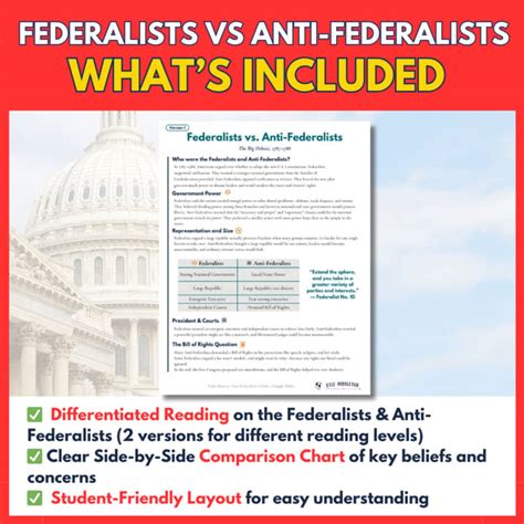 Federalist Vs Anti Federalist Reading And Decision Matrix Federalists