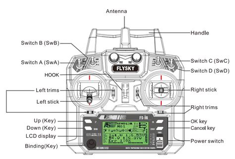 Flysksy Fs I6x Távirányító Teszt A Méltó Utód Quadkopter Blog