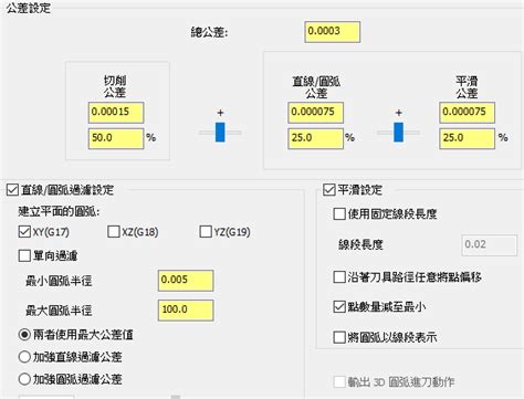 Jagged Spiral Toolpath Industrial Forum
