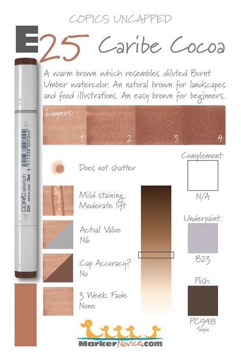 Copic E25 Caribe Cocoa Swatch Blend Value And Lightfast Testing