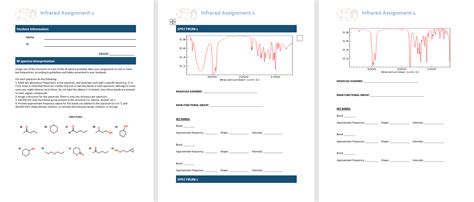 Solved Infrared Assignment 1 Infrared Assignment I Infrared
