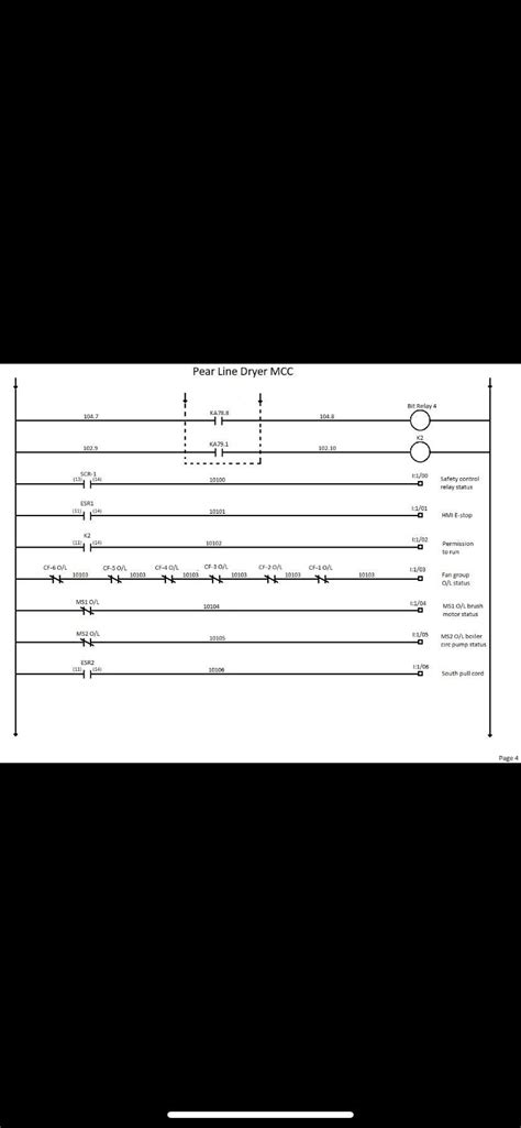 My First Large Scale Controls Project Large Scale To Me Rplc
