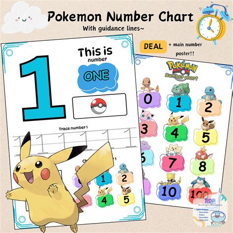 Pokemon Number Chart Printable Printable Kindergarten Wall Art