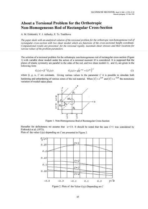 Pdf About A Torsional Problem For The Orthotropic Non Homogeneous Rod