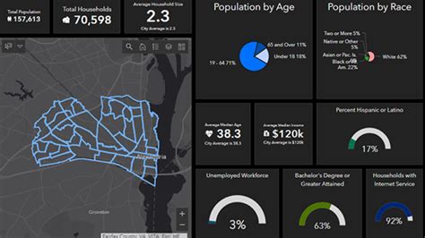 Alexandria Demographics And Statistics City Of Alexandria Va