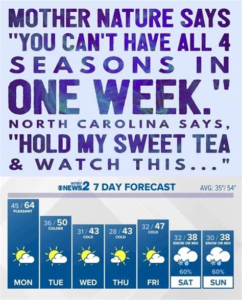 Nc Memes