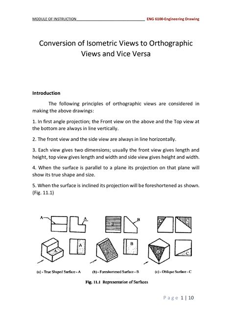 Orthographic Vs Isometric View