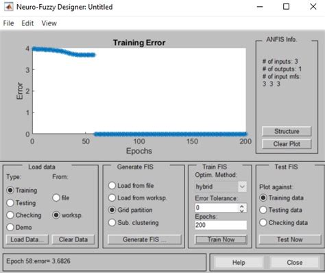 How Reduce Training Error Toolbox Anfis Matlab Researchgate