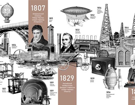 Industrial Revolution Timeline Infographic 1 Images Behance