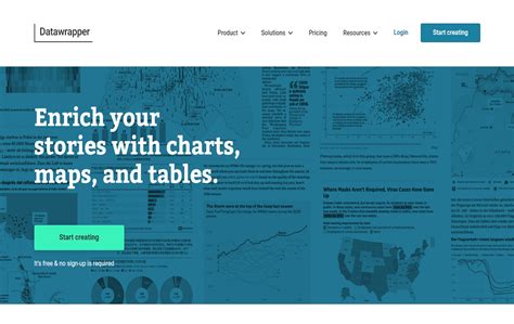 Datawrapper No Code Low Code Tool