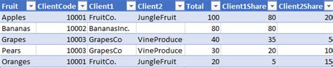 Excel Combining Two Dynamic Arrays With Multiple Columns Stack Overflow