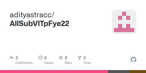 Allsubvitpfye22educational Use2sy2sem 22ads Advanced Data