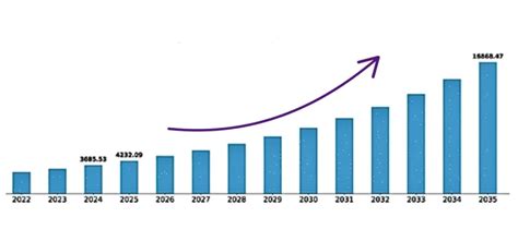Manufacturing Execution System Mes Explained A Complete Beginners Guide