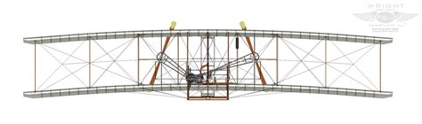 1903 Wright Brothers Airplane Blueprint