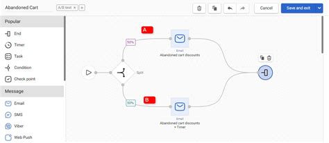 Using Ab Tests In Workflows