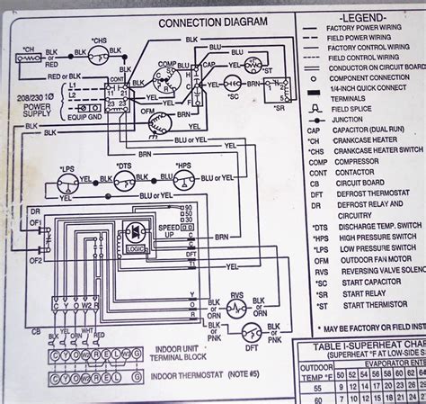 Diagram Of Hvac Unit Hvac Panel Wiring Diagram