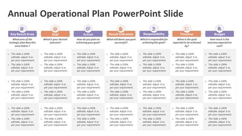 Annual Operational Plan Powerpoint Slide Ppt Templates