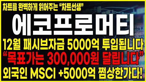 에코프로머티 주가분석 속보 자금 X친듯 들어옵니다12월 코스피 200 Msci 외국인 패시브자금 폭발하면 주가는