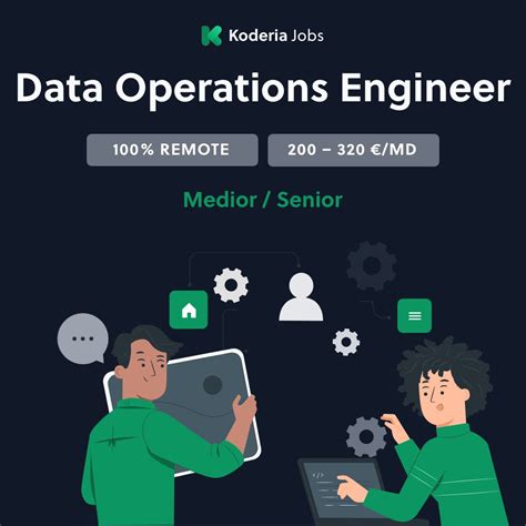 Data Operations Requirements Python Java Sql Koderiajobs