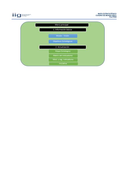 Mapa Estrategico Descargar Gratis Pdf Calidad Comercial Negocios Económicos