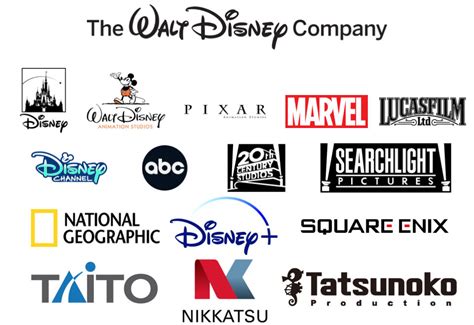 The Walt Disney Company Assets Au By Evanjohnsoncruz54 On Deviantart
