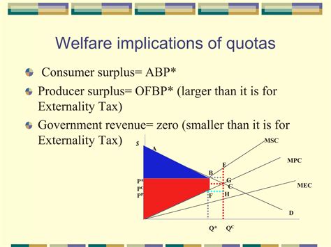 Lecture4 Negative Externalities Pptx Business Accounting And Finance Business