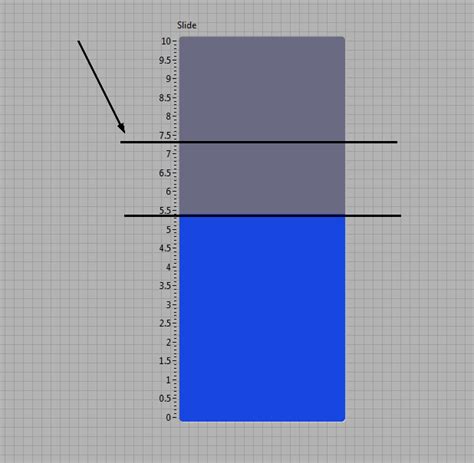 Limit Bars For Slider Labview
