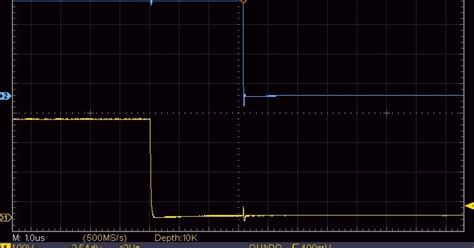 Ramblings Of A Neanderthal STM F Interrupt Latency How Fast Can It Go