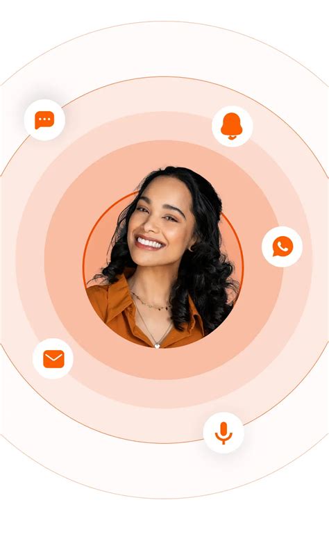 Netcore Cloud The Most Comprehensive Customer Experience Platform